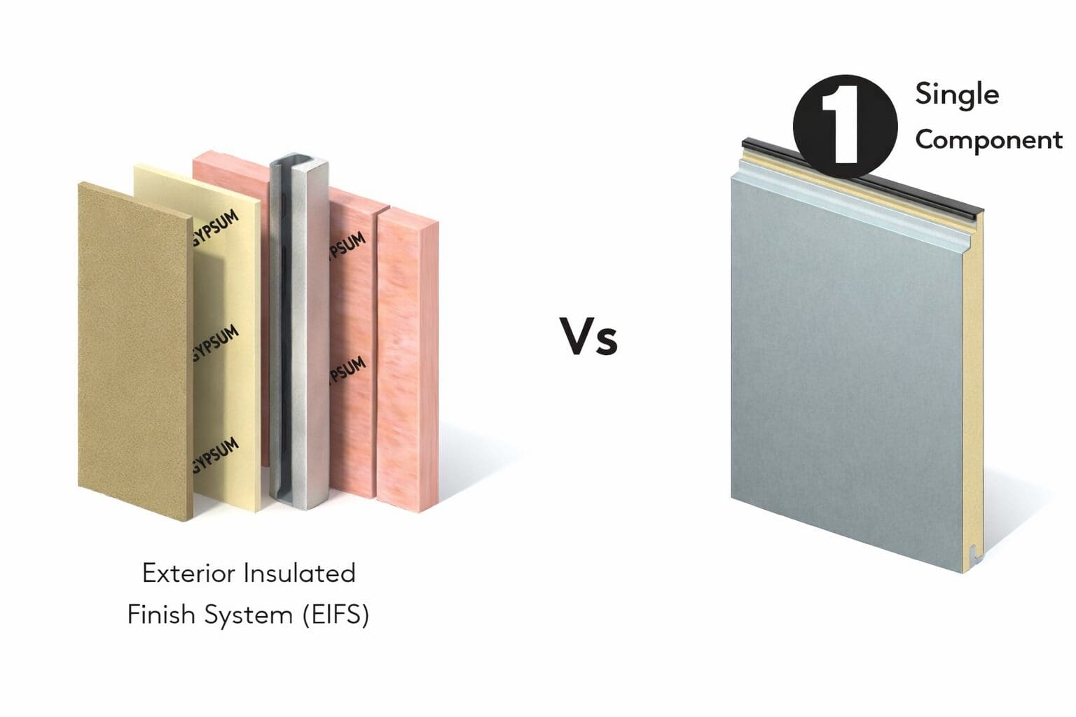 Insulated Metal Panels Ontario | Cost, Fire & Winter Benefits
